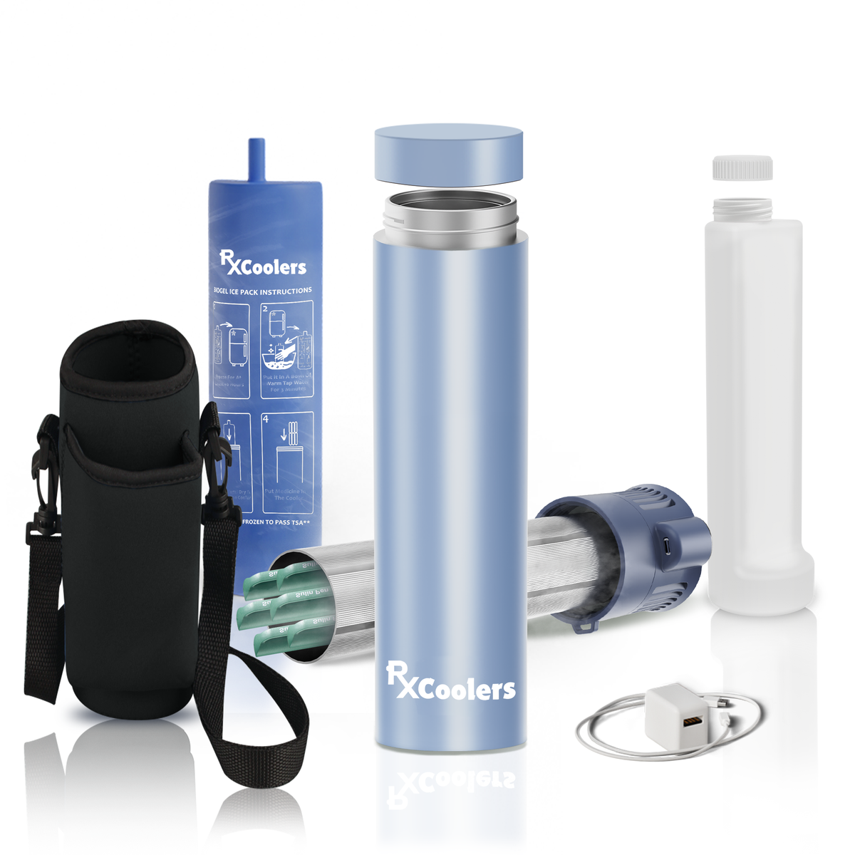 Voyager Mini - Cooler Case for Insulin & Medicine – 4Allfamily.uk